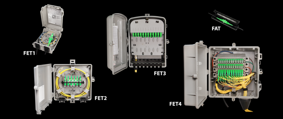 Tii Technologies | Innovative engineering protecting tomorrow's technology